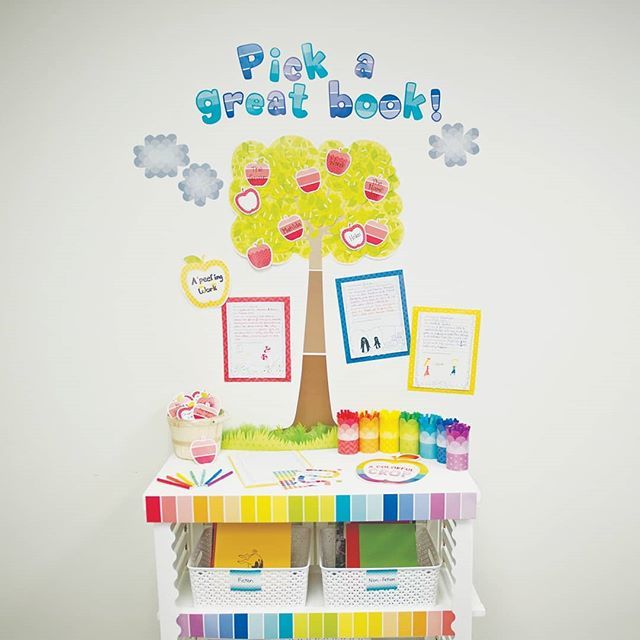 Creative Teaching Press on Twitter: "What's great about our Painted ...