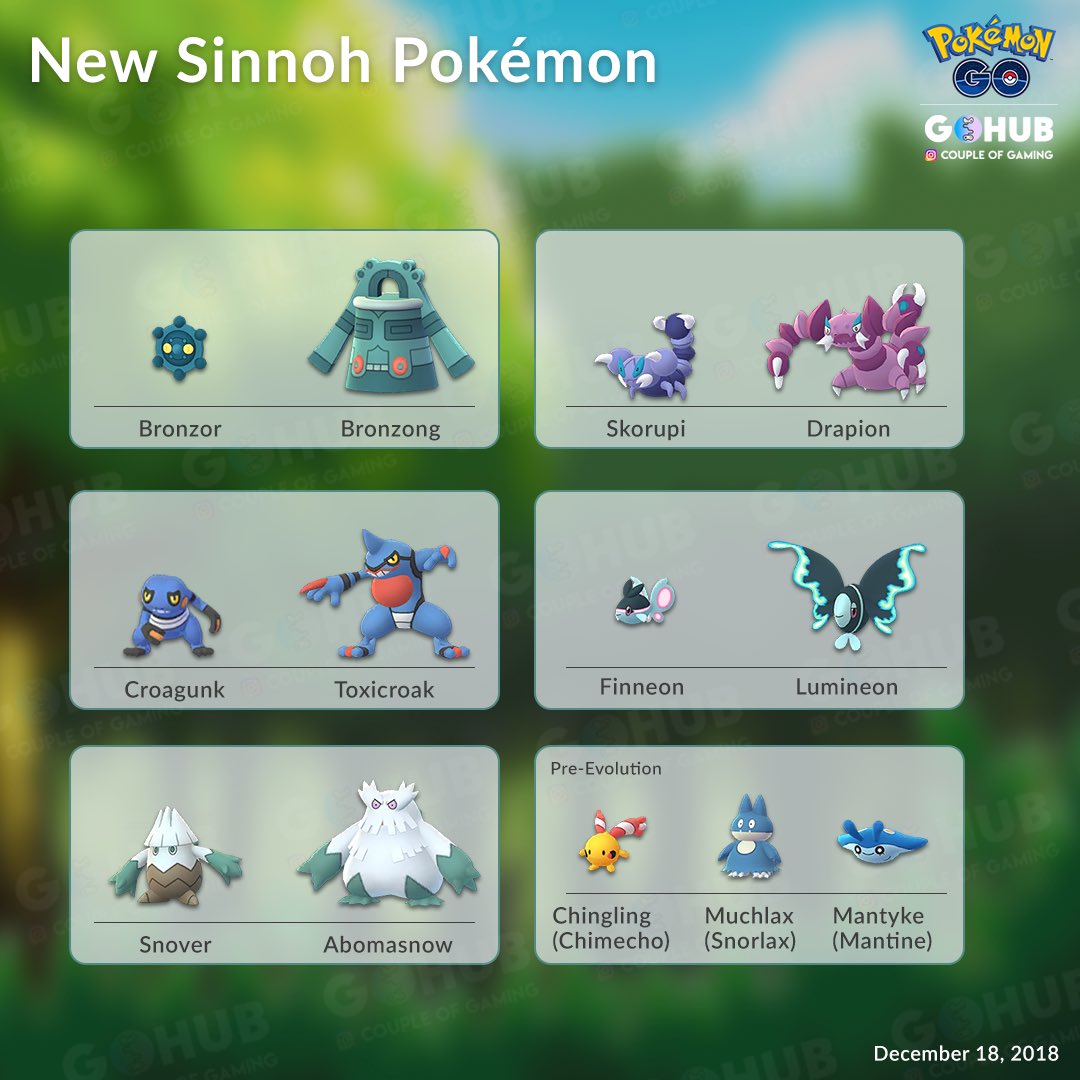 Pokemon Finneon Evolution