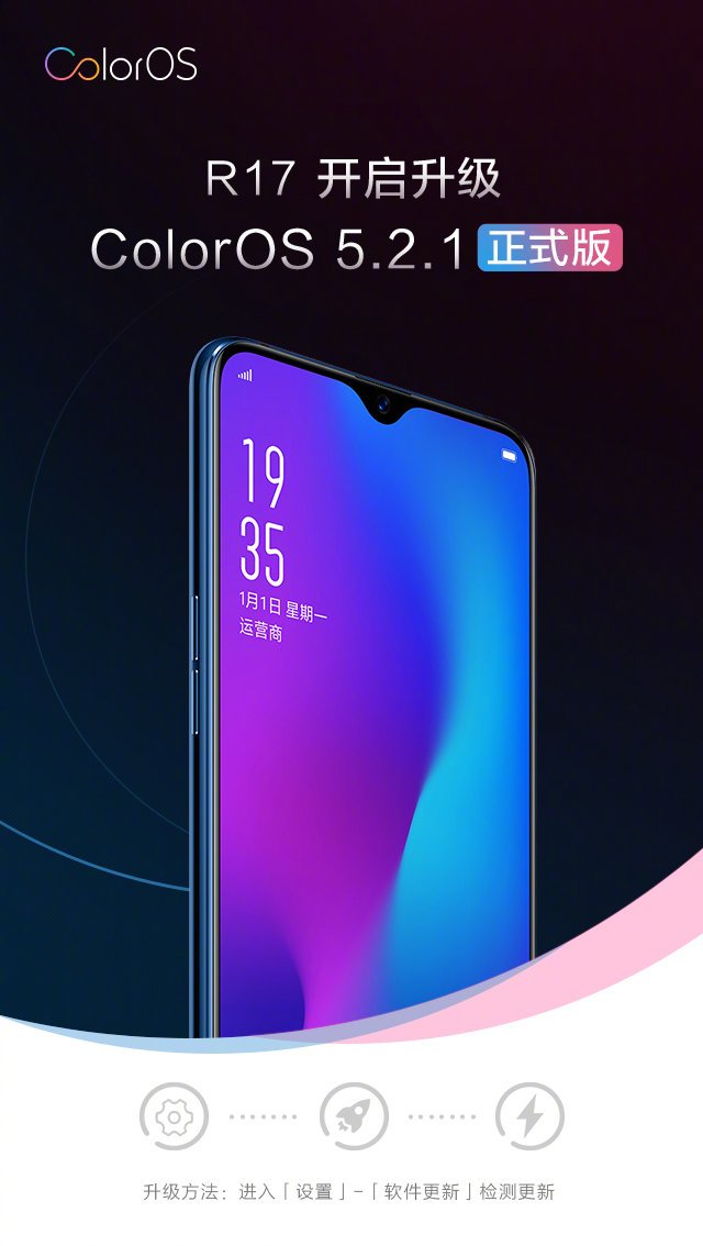 Rohit Tech Decoder (@rtechdecoder) | Twitter