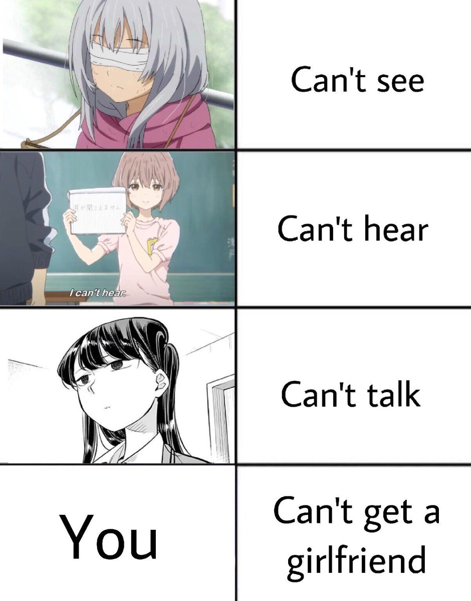 Relatable Anime Memes