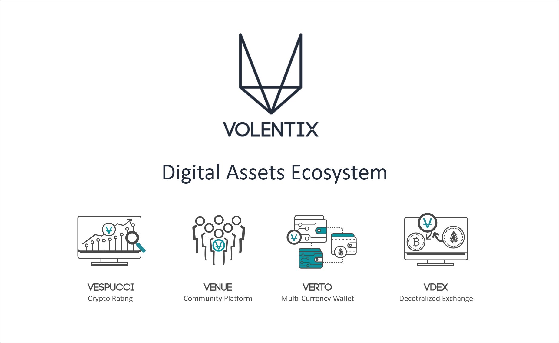 Volentix on Twitter: "Panos Sakkos on why he joined Volentix! Read all the reasons here: https ...