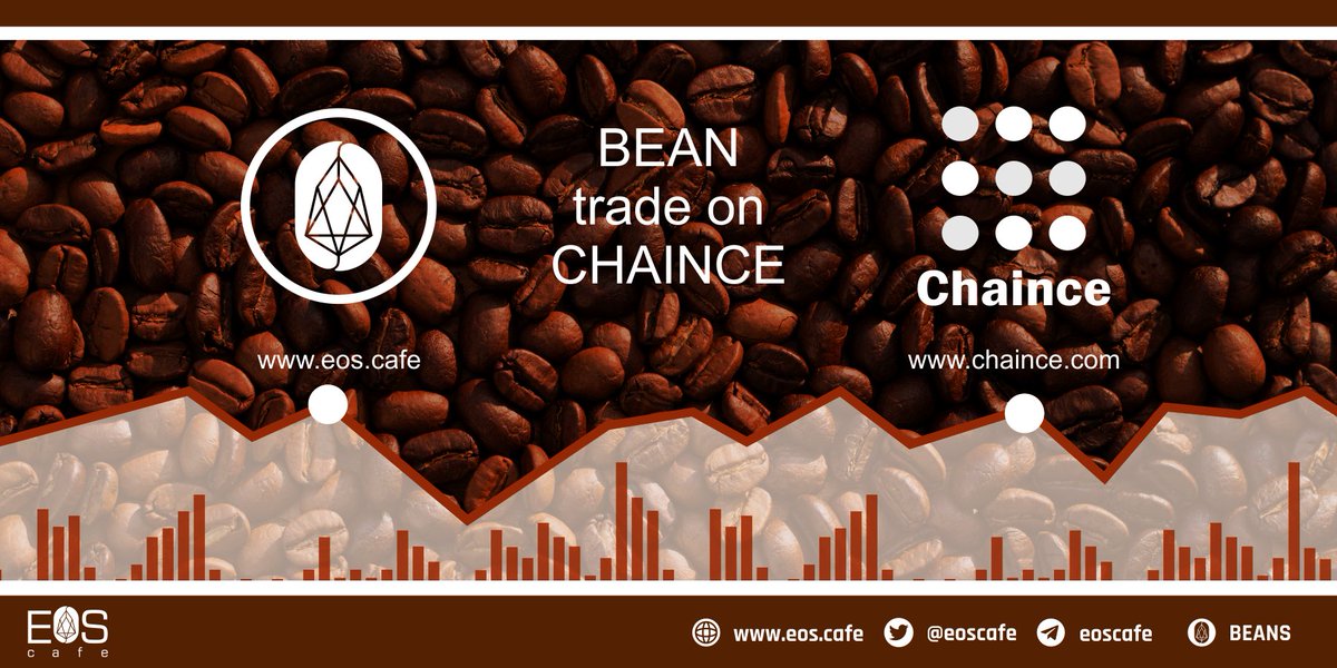 EOS Cafe Deutschland (@eos_cafe) | Twitter