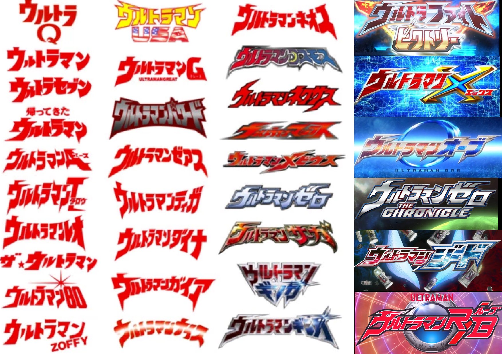 Original Ultraman Logo First Ultraman Arc Trailer Released!