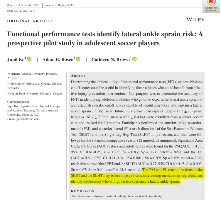 Physio Meets Science On Twitter Functional Performance Tests Identify