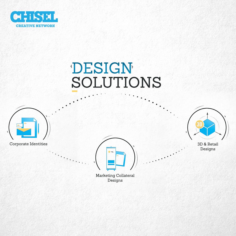 Chisel Creative Network (@ChiselNetwork) | Twitter