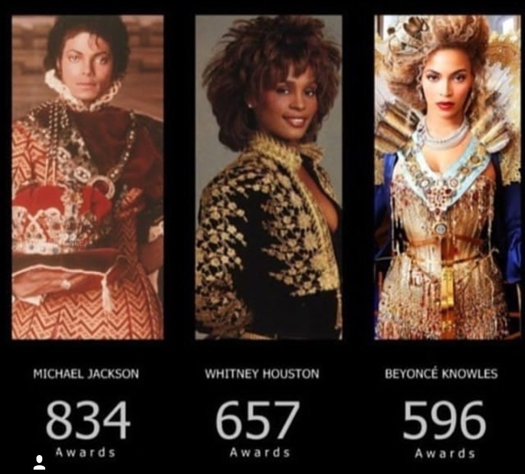 Whitney Houston And Beyonce