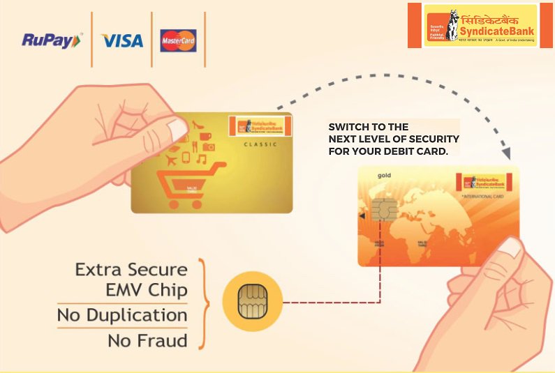 Syndicate Bank Atm Card
