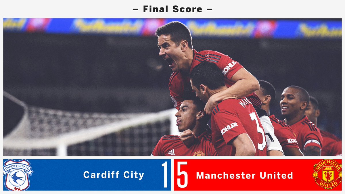 Barclays Premier League Soccer Scores - Barclays Premier League ...