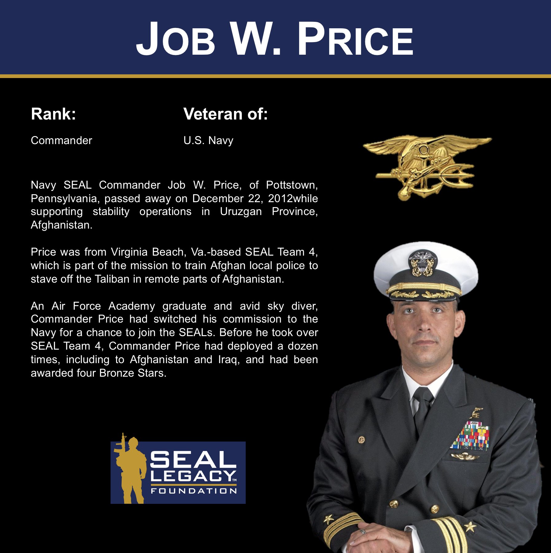 Navy Seal Job Description