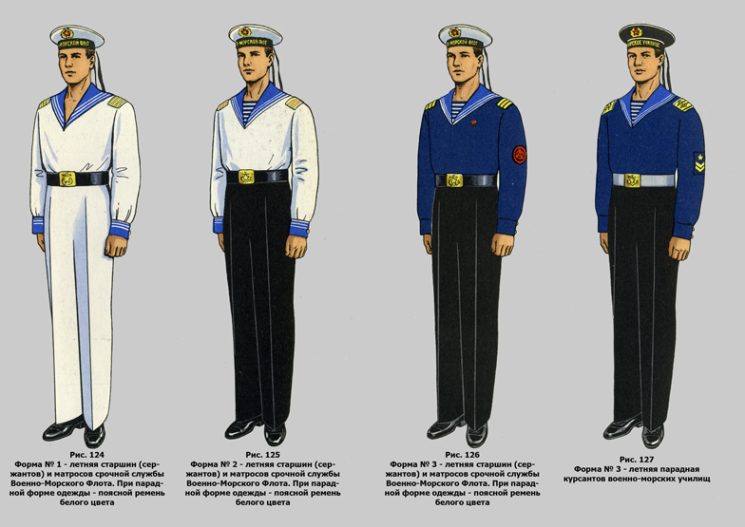 Soviet Navy Uniform 554 Soviet Navy Uniform Stock Photos Free