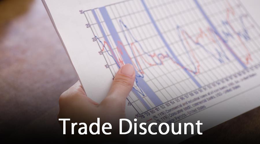 Example Trade Discount Series