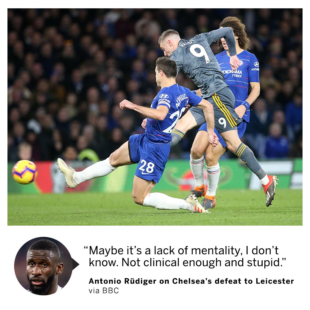 Barclays Premier League Soccer Scores - Barclays Premier League ...