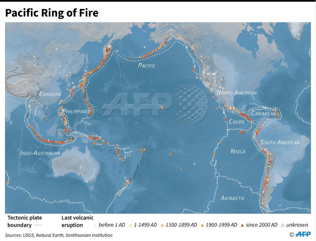 Ring Of Fire Map