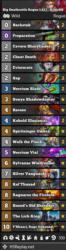 Hearthstone-Decks.net on Twitter: ".@KodoHS [WILD] Hearthstone Top 500 Legend - Big Deathrattle ...