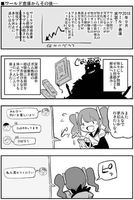 ワールド倉庫からもう3～4ヶ月かぁ | miya9@C106二日目ヒ-22a さんのマンガ | ツイコミ(仮)