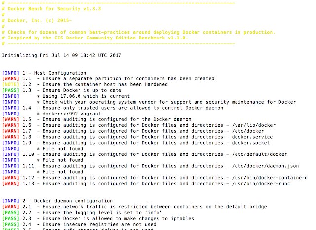 ☣ Kitploit Hacker Tools On Twitter The Docker Bench For Security A Script That Checks For 6725