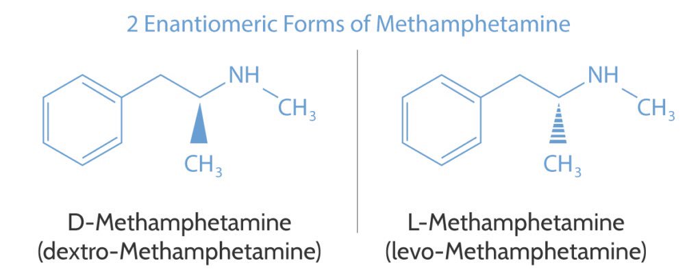 D Methamphetamine Structure