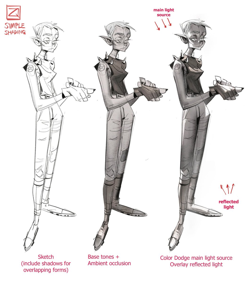 「Made a super basic shading tutorial ! Feel free to ask any q」zqu_artの漫画