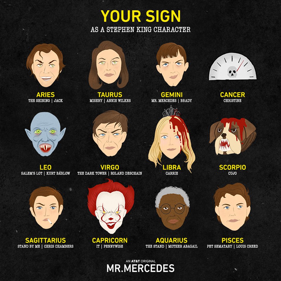 It Stephen King Characters