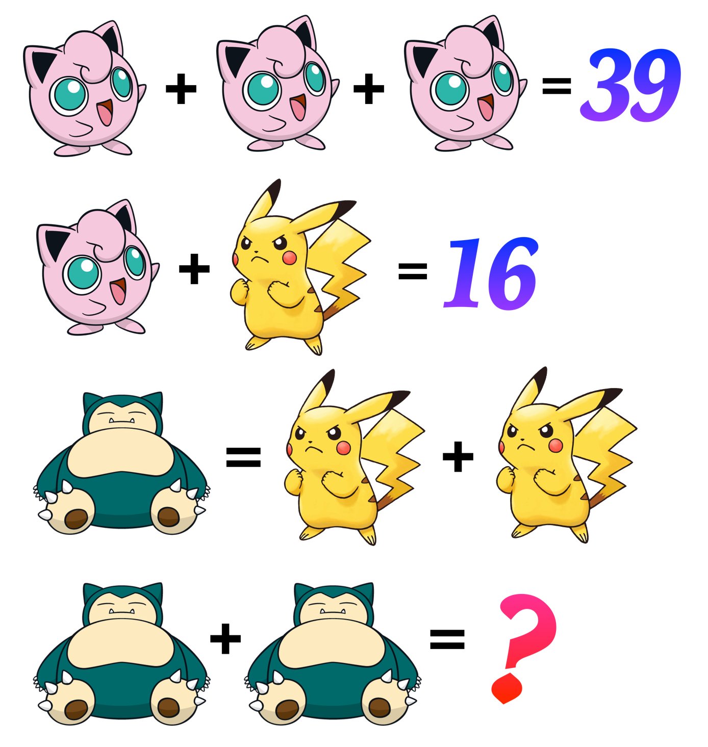 What Pokemon Are You Math