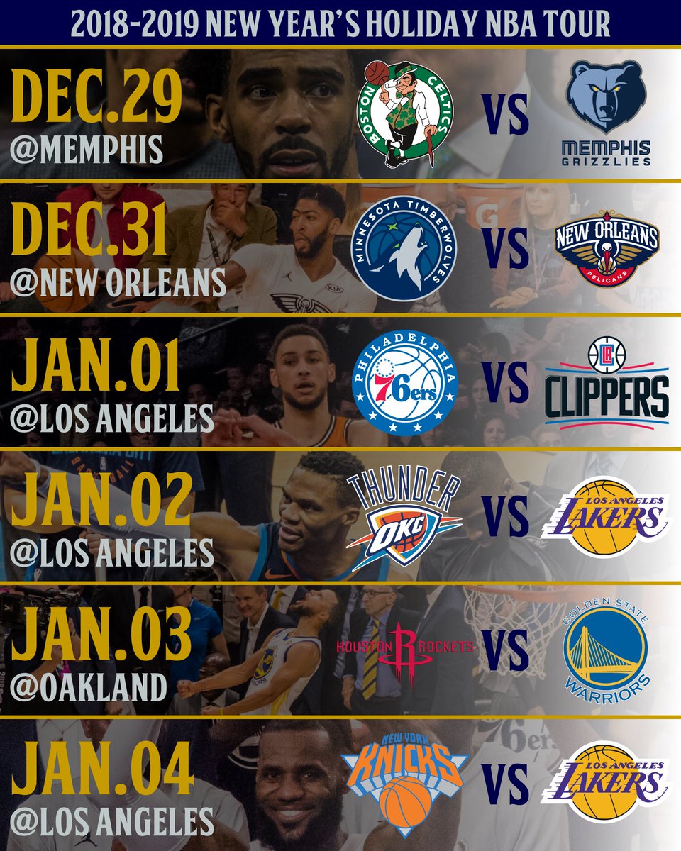 【NBA現地観戦】2018-2019NBA6試合観戦7泊9日4都市滞在9フライト弾丸ツアー【観戦編】 - posfie