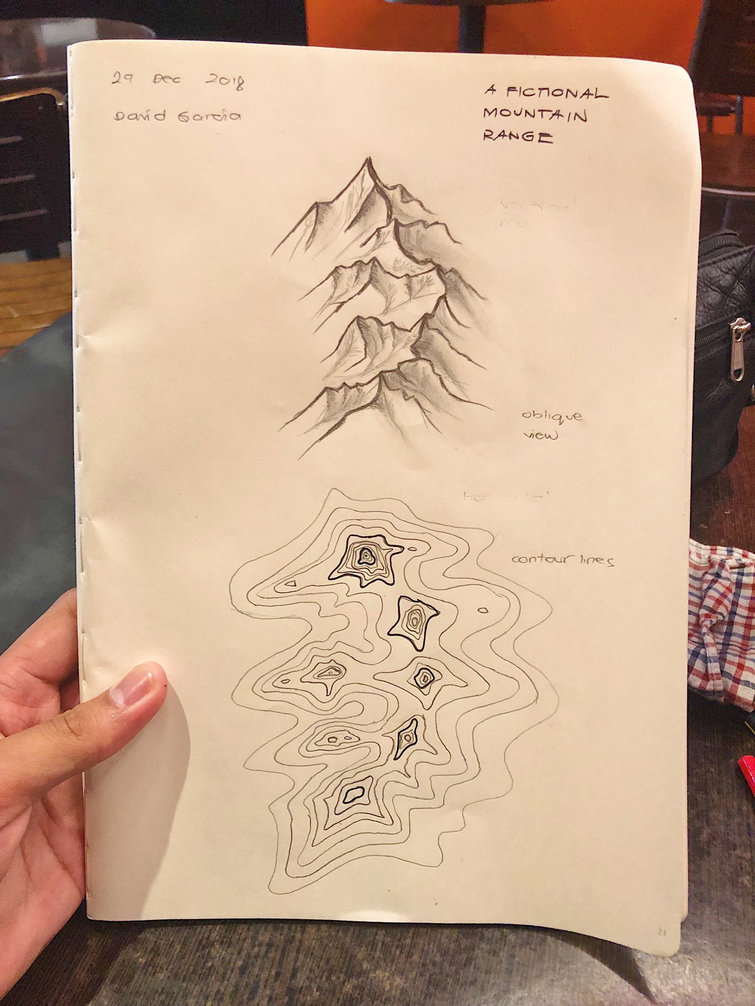 How To Draw Mountains On A Map