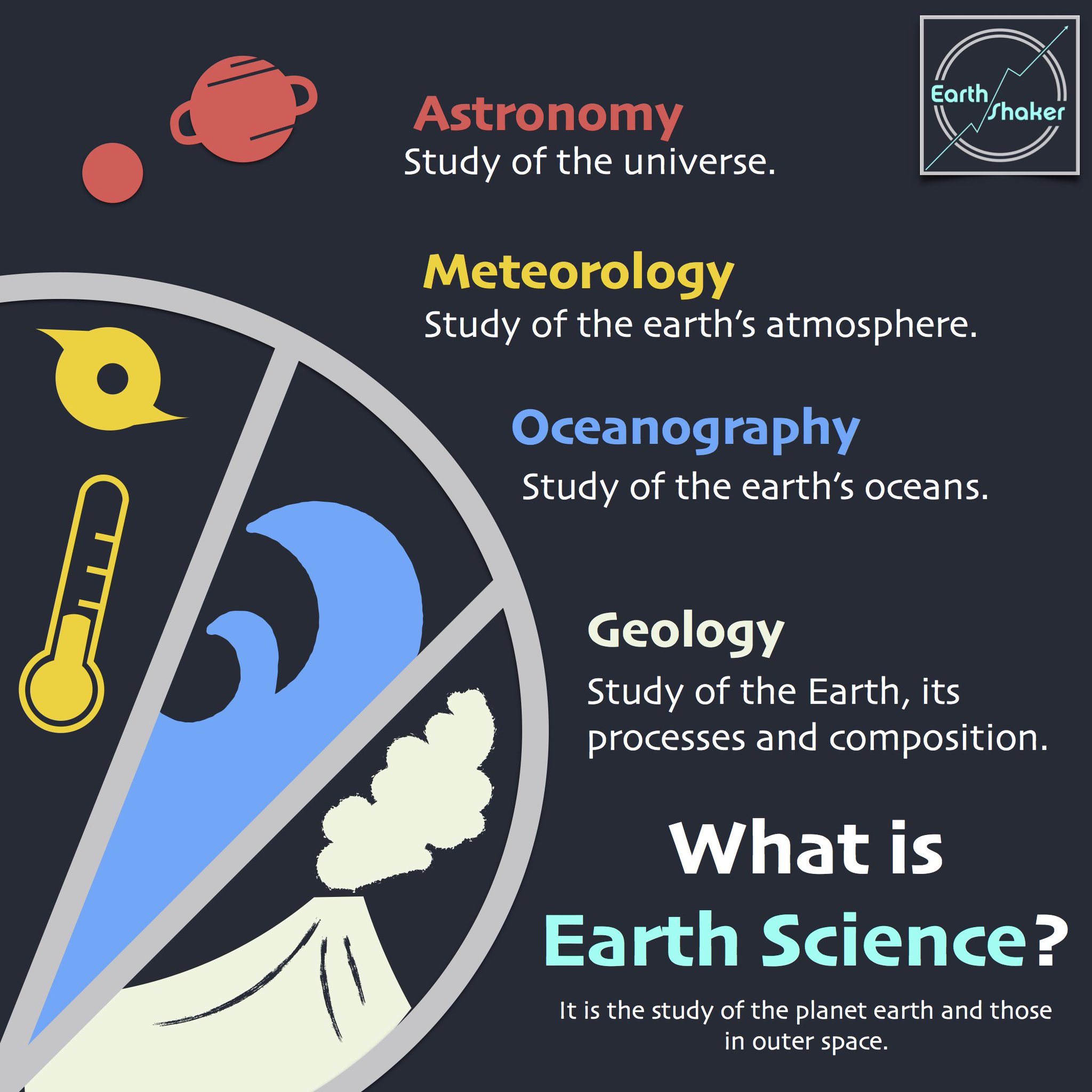 Is Earth Science Astronomy