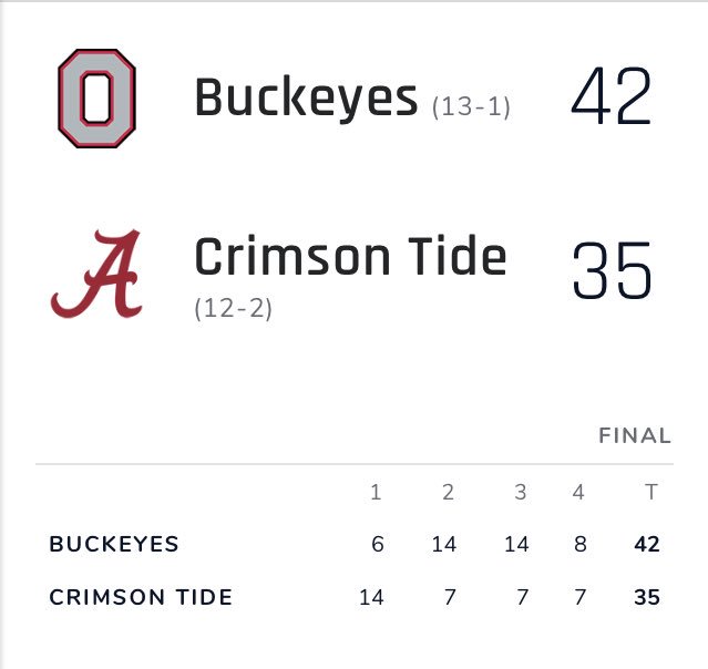 105 best Twitter Barstoolalabama images on Pholder | Barstool Alabama ...