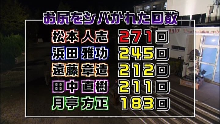 ガキ使大晦日spボツ供養(1月5日)備忘録 Twitter