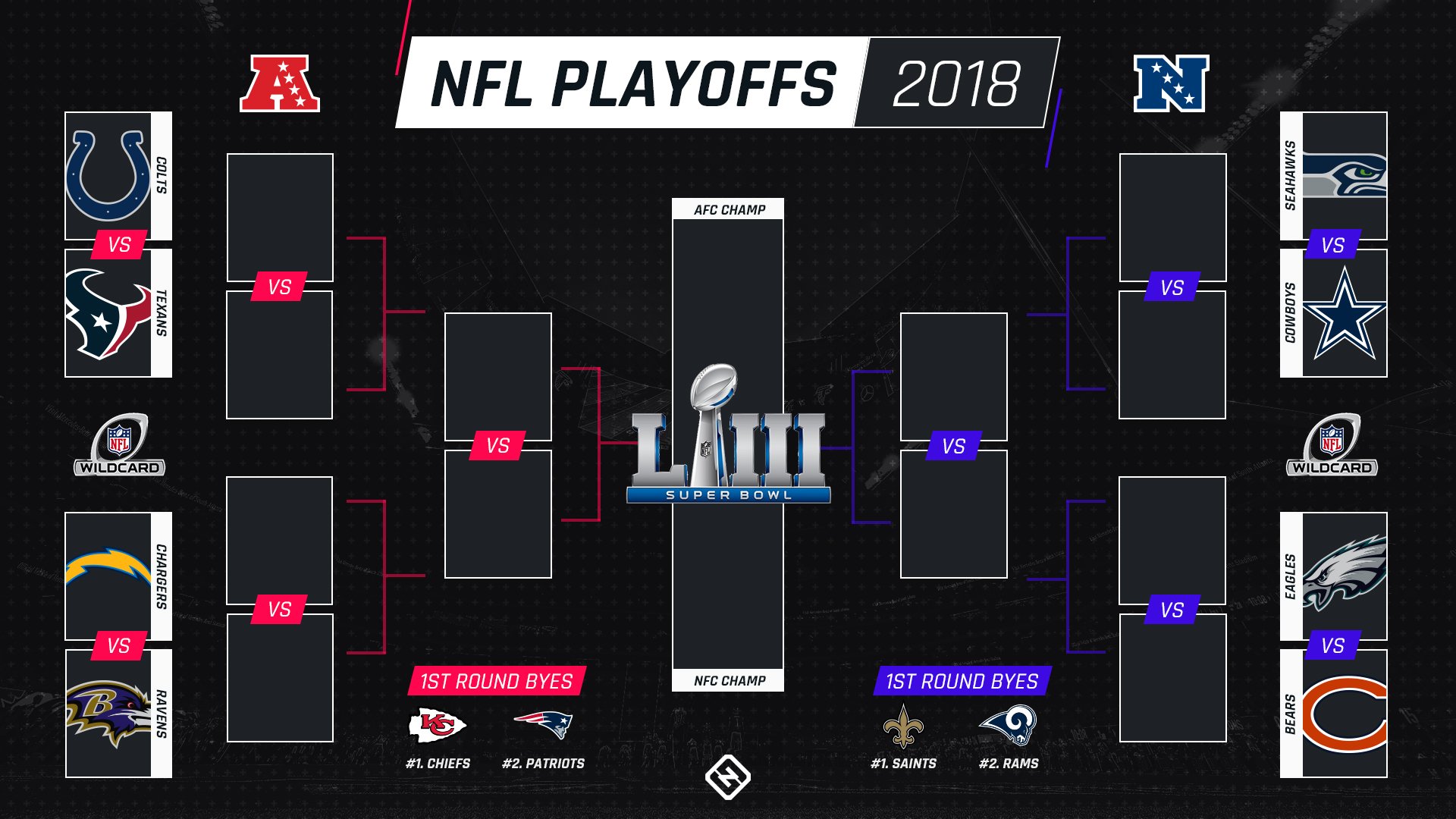 2018 Nfl Playoff Brackets Graphic The 2018 CIAC Football Playoff