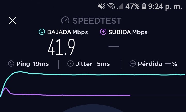 Speed check by ookla - trendsgar