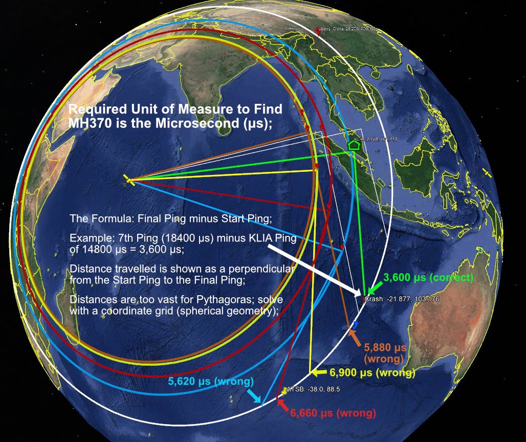 Mh370 Satellite Ping
