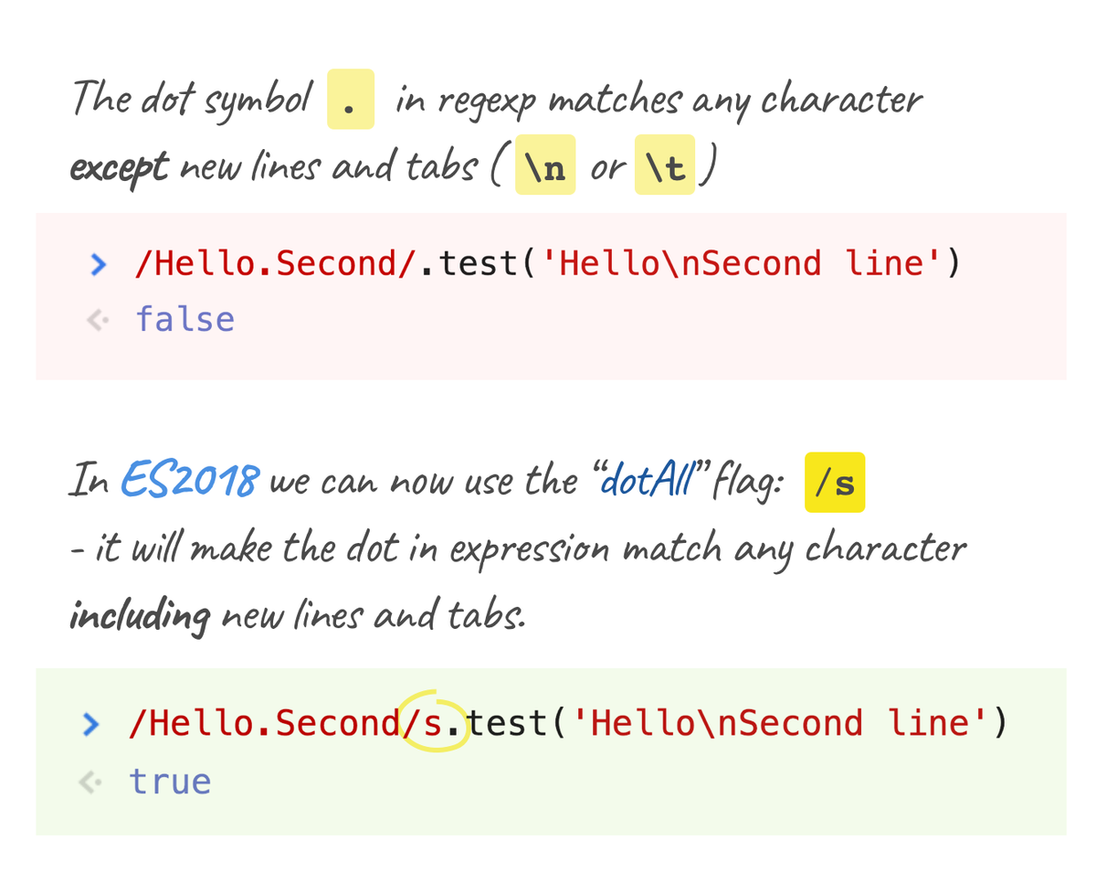 36 Javascript New Line String Modern Javascript Blog