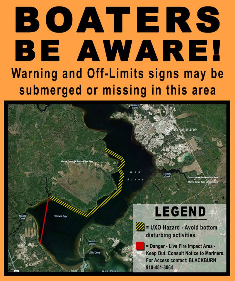 Marine Corps Warning Signs