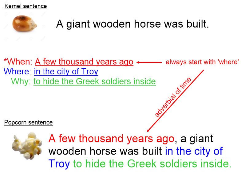 Sophie Bartlett on Twitter: "Introducing the ‘kernel sentence’ activity ...