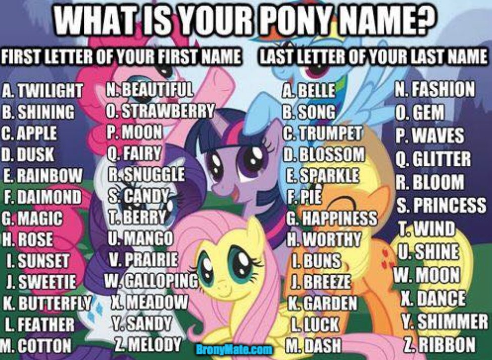 Pony Name Creater Site