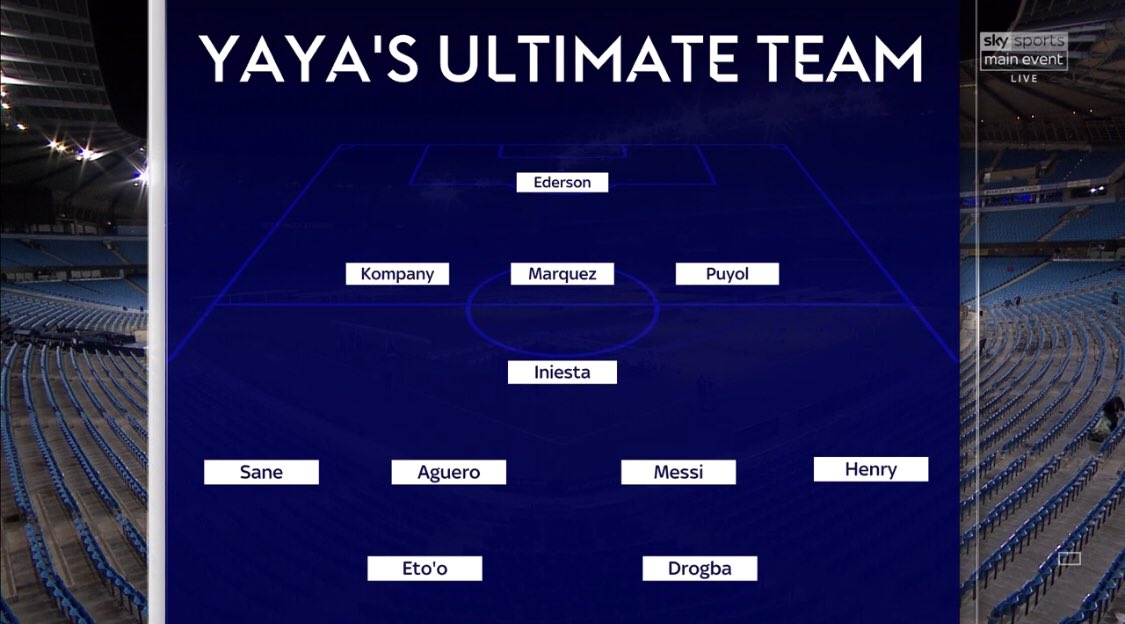 Yaya ‘Ultimate Team’ – Centurions Fan