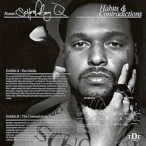 Habits And Contradictions Album Cover