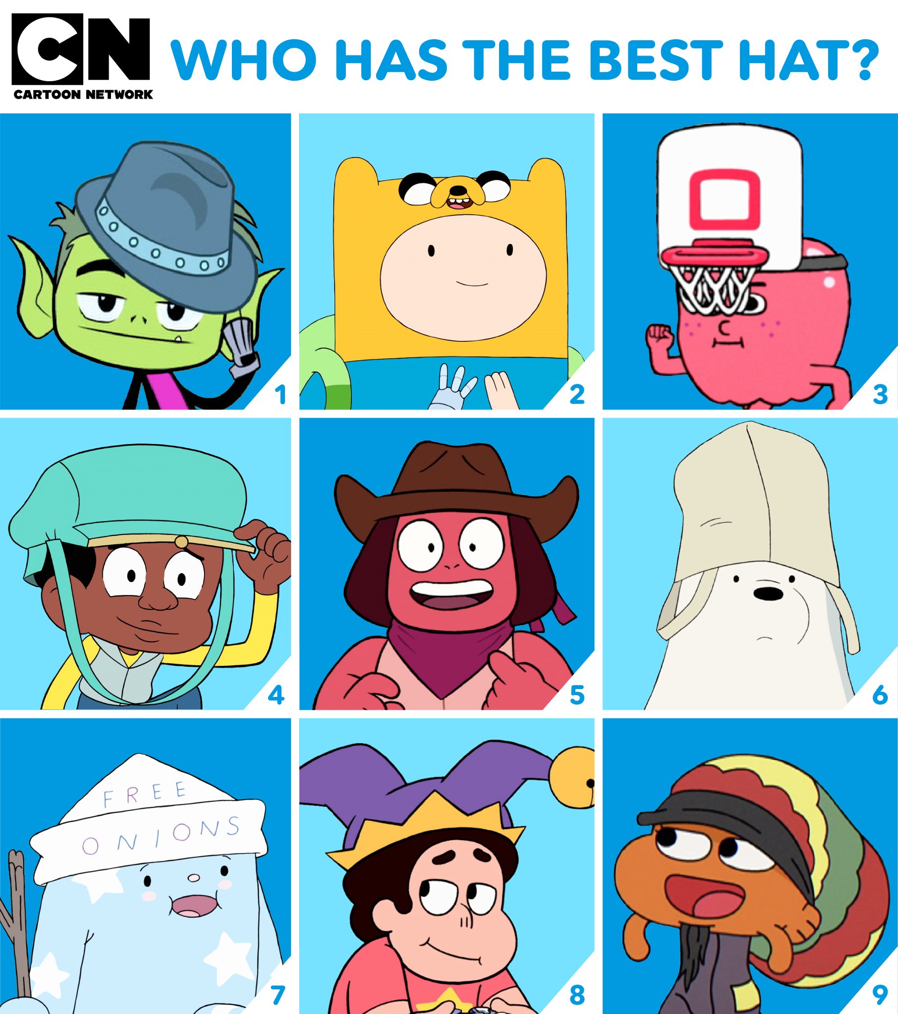 Cartoon Characters With Hats