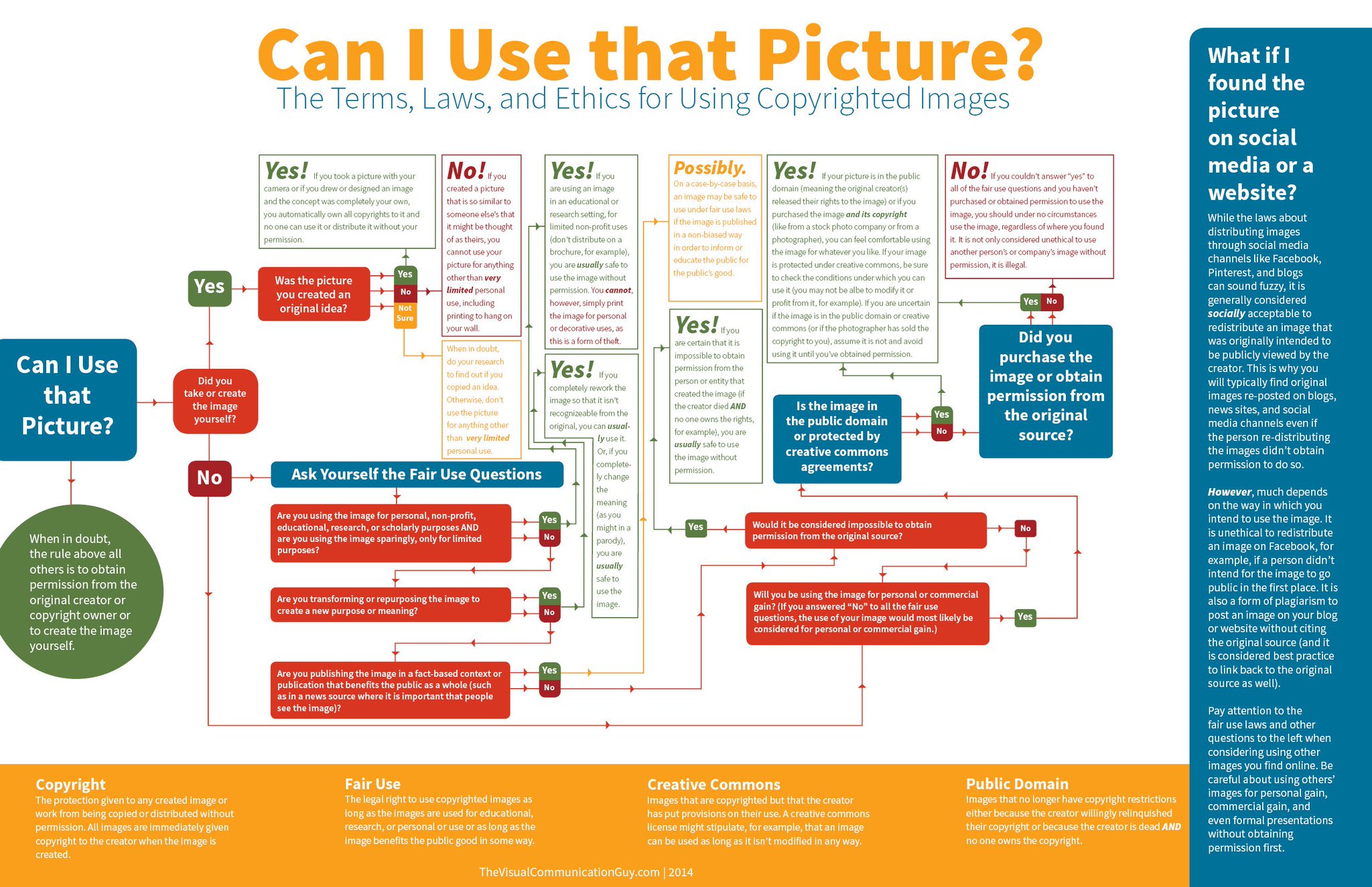 Images - Copyright and Fair Use Guide - Subject Guides at Cleveland ...