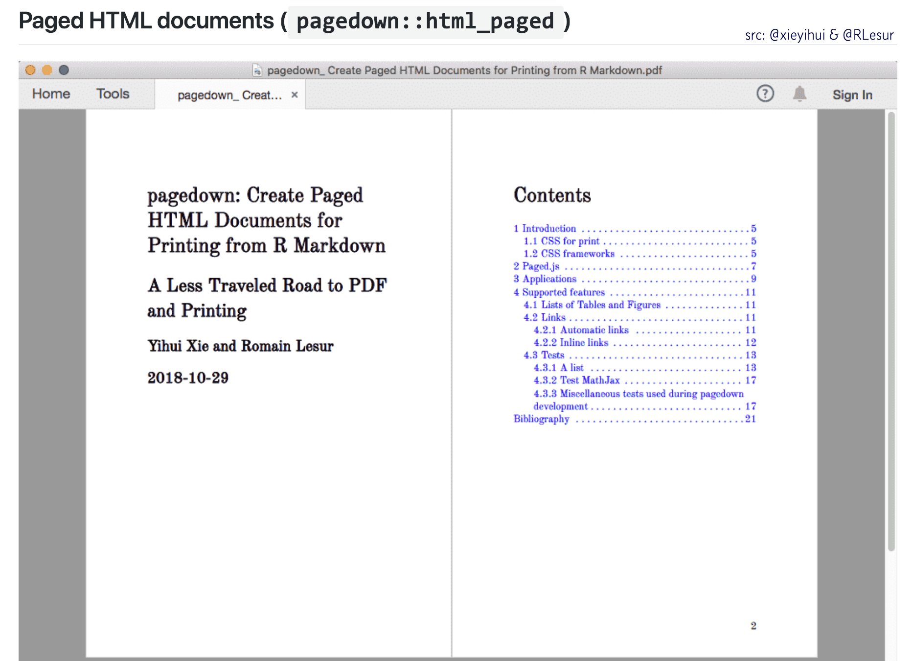 Ulrik Lyngs On X: I Built A New #rmarkdown Template For, 47% OFF