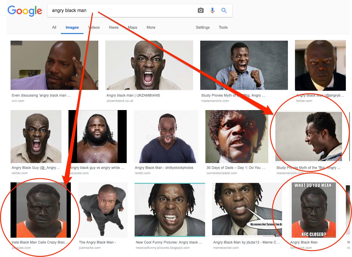 Angry Black Mugshot Memes