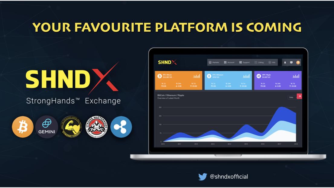 StrongHands (SHND) Price, Charts, Market Cap, Overview | $0.00000006
