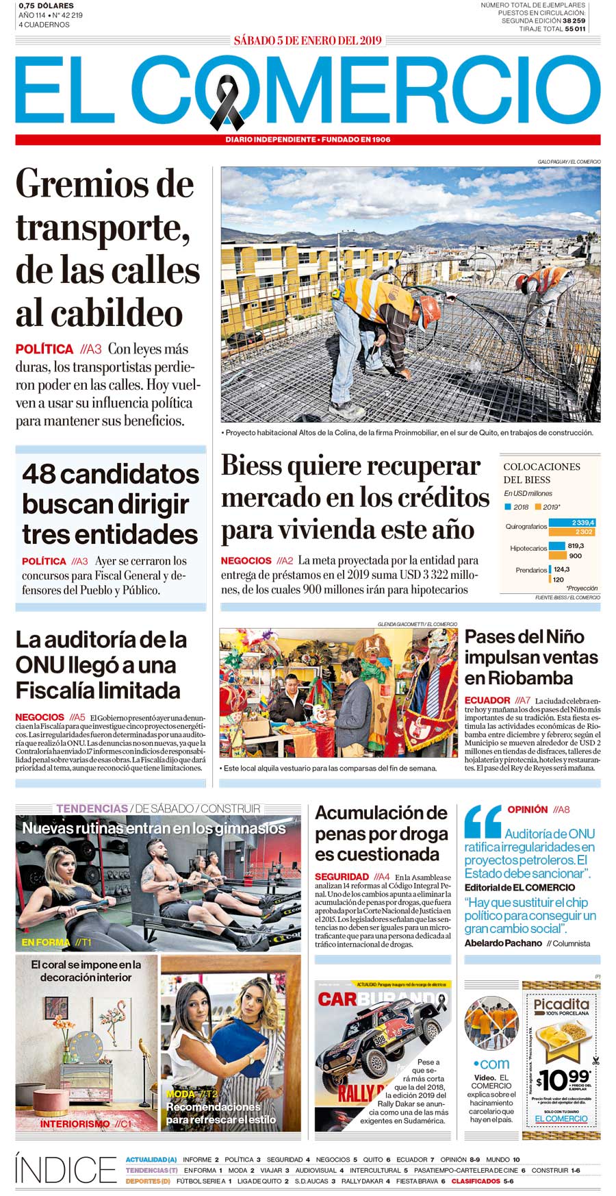 Clasificados El Comercio De Quito