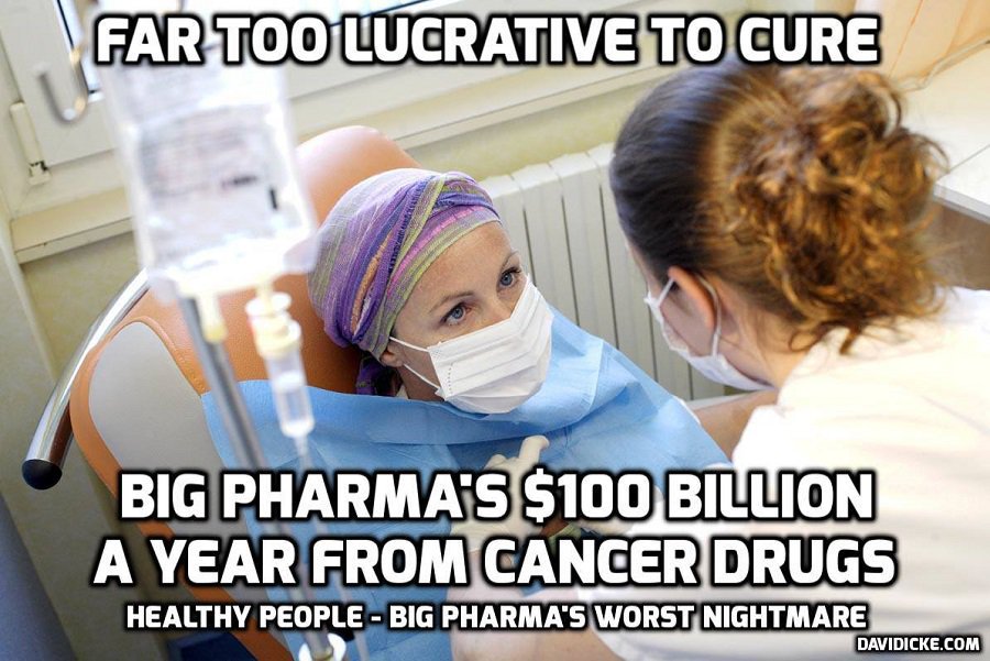 107 best Twitter u/davidicke images on Pholder | Intriguing ‘arson ...