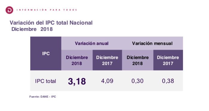 115 best Ipc images on Pholder | SS13, Amd and Honkai Star Rail