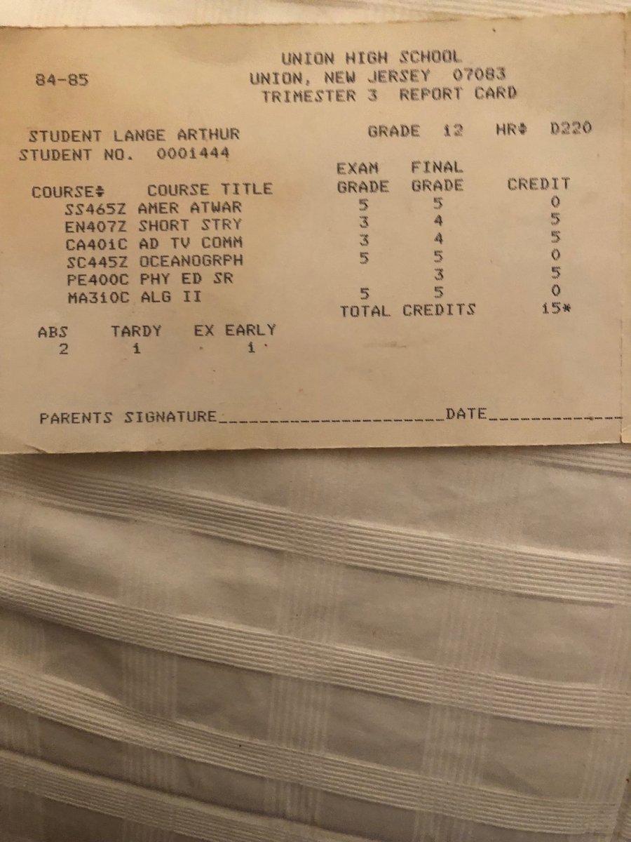 Bad High School Report Card