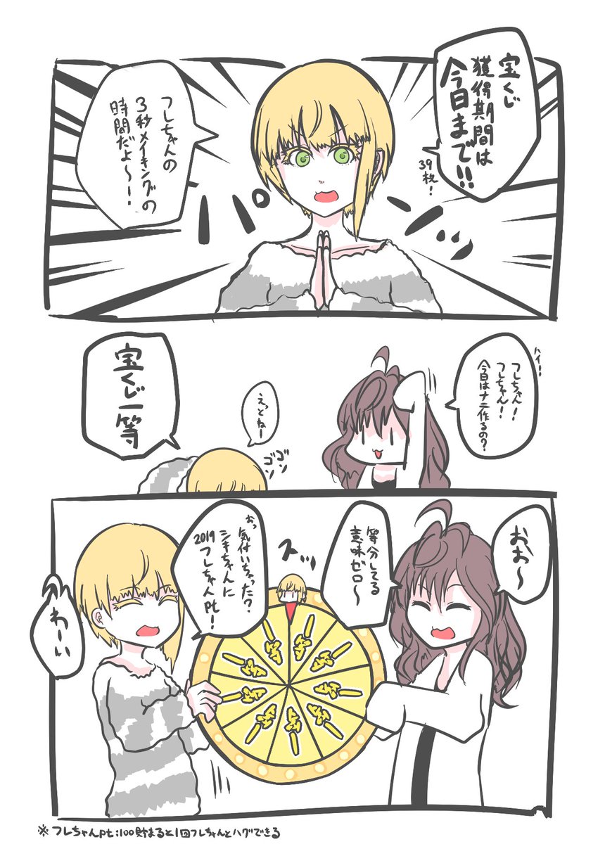「宝くじで1等を当てようとするフレちゃんと志希ちゃんの話です 」Eshellの漫画