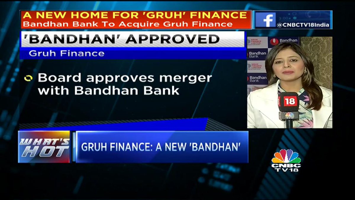 Gruh Finance Logo