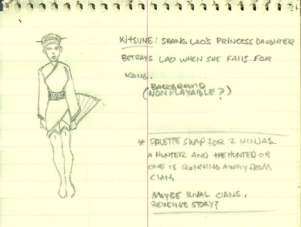 My attempt at a Kitana redesign. : MortalKombat